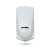 Ness Security – Home Security Online